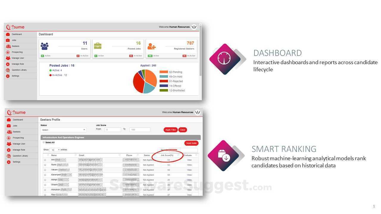 Visume: Reviews, Pricing, Features in 2025
