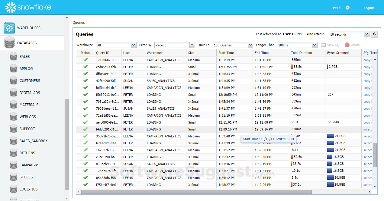 Snowflake: Reviews, Pricing, Features in 2025