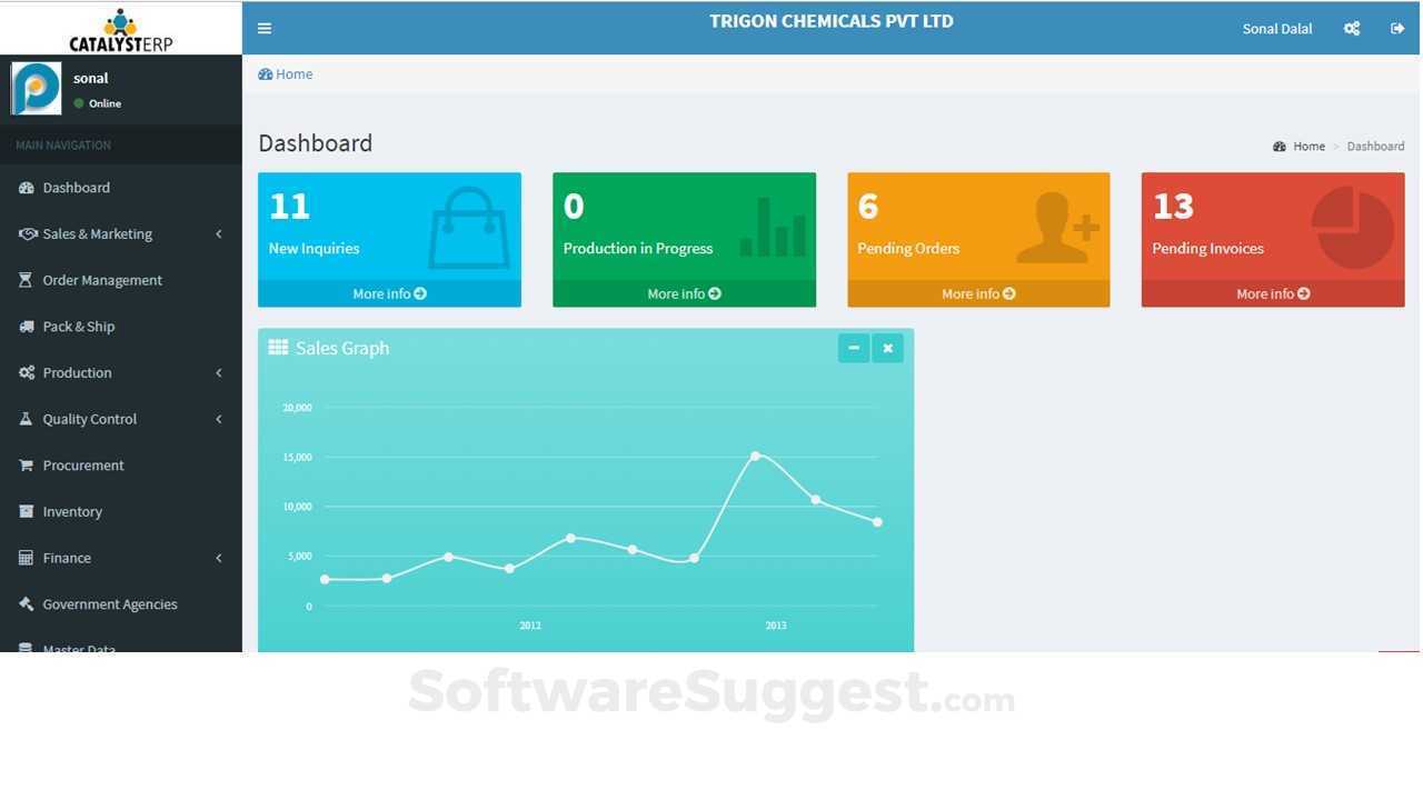 Catalyst ERP - Pricing, Features, and Details in 2025