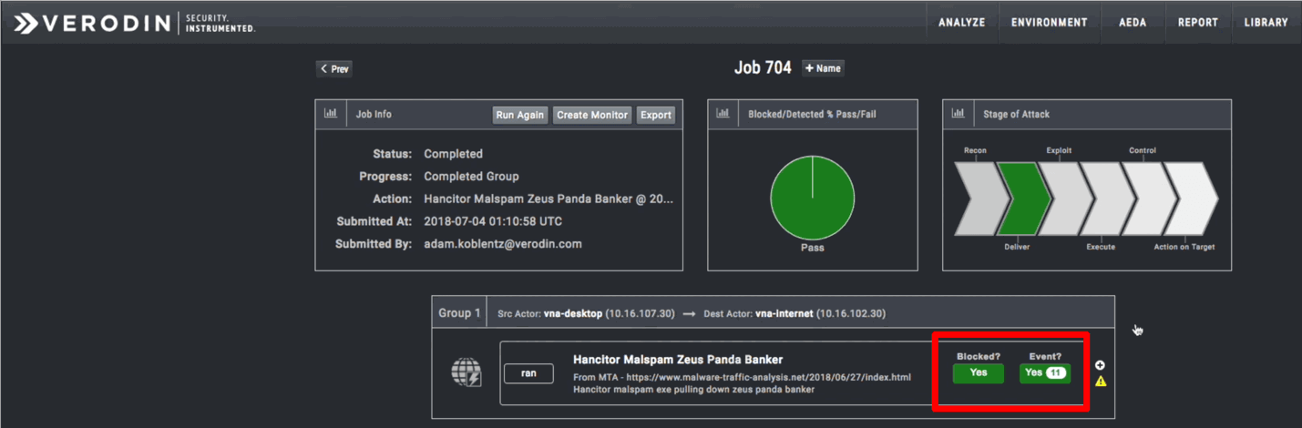 Verodin - Pricing, Features, and Details in 2025