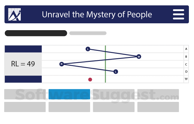 AcuMax Index - Pricing, Features, and Details in 2025
