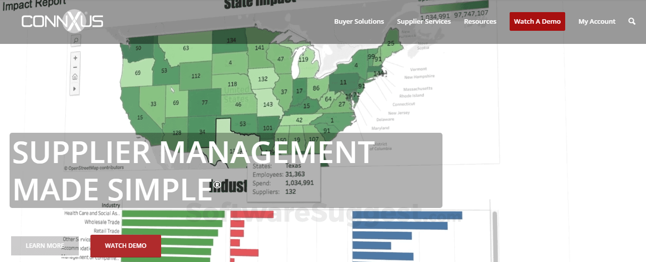 ConnXus - Pricing, Features, and Details in 2025