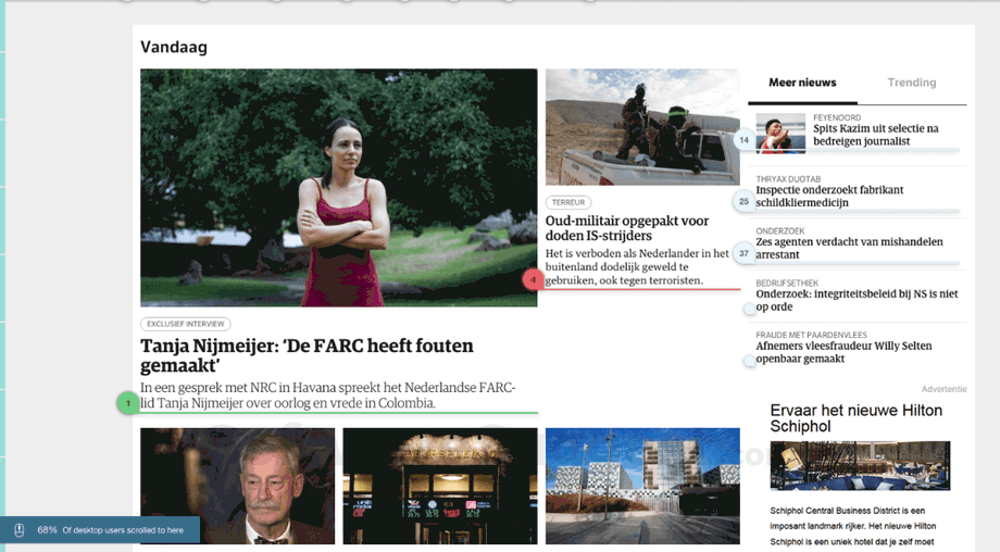 Chartbeat - Pricing, Features, and Details in 2025