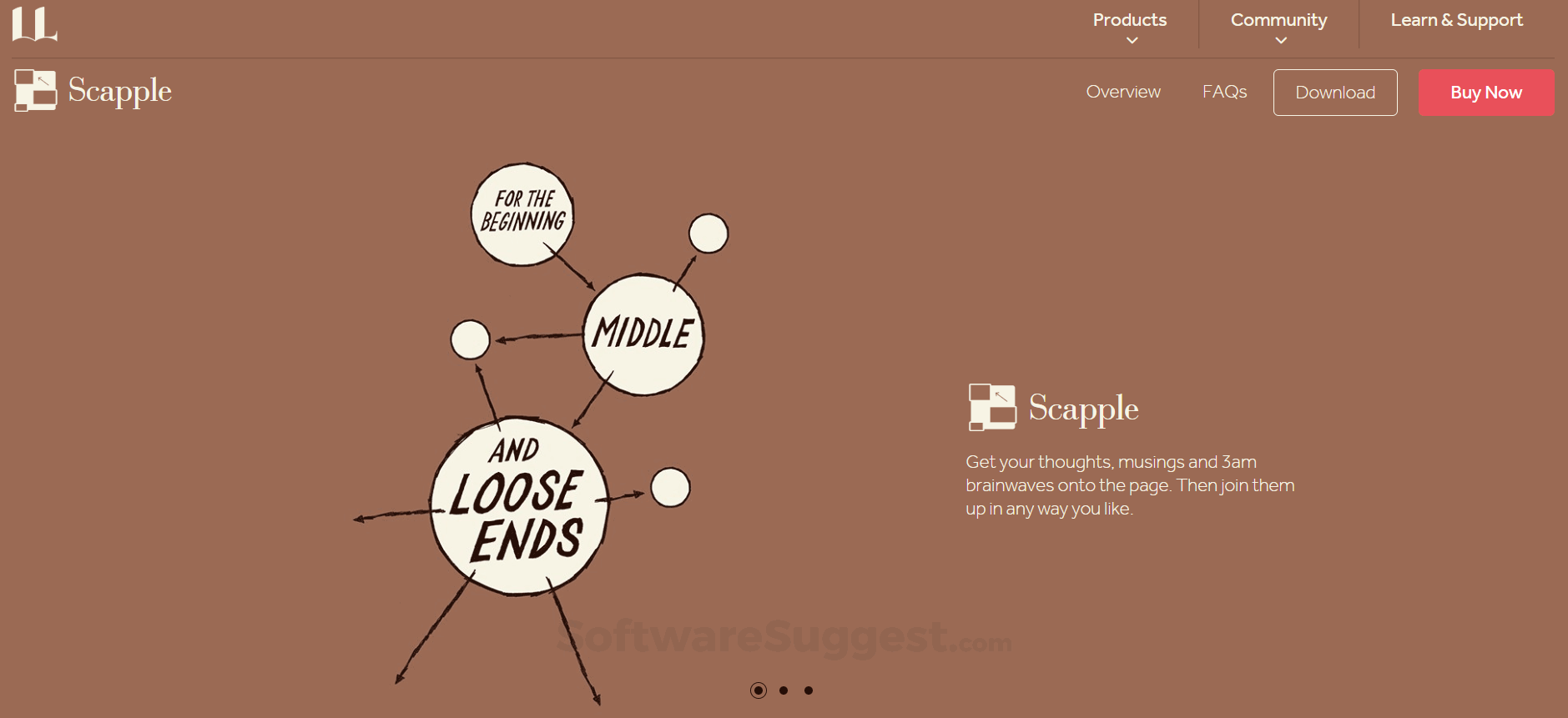 Scapple - Pricing, Features, and Details in 2025