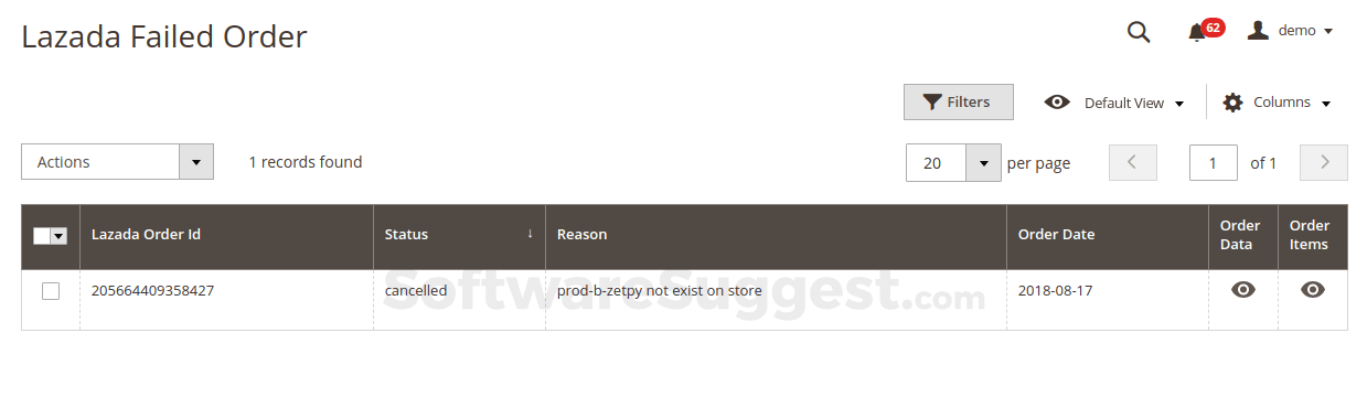 Lazada - Pricing, Features, and Details in 2025