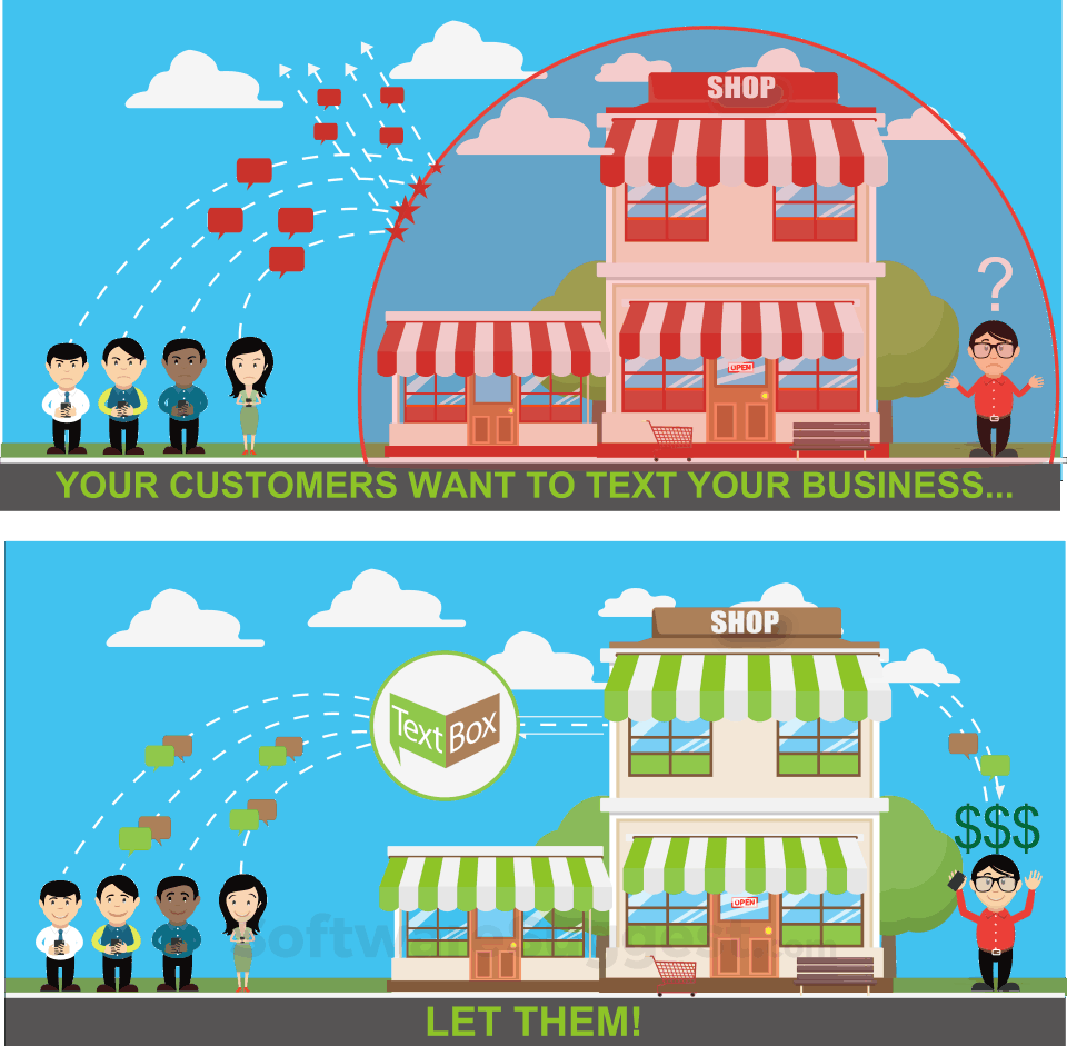 TextBox - Pricing, Features, and Details in 2025