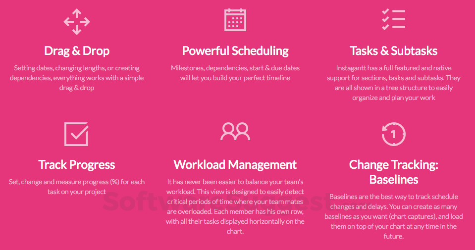Instagantt - Pricing, Features, and Details in 2025