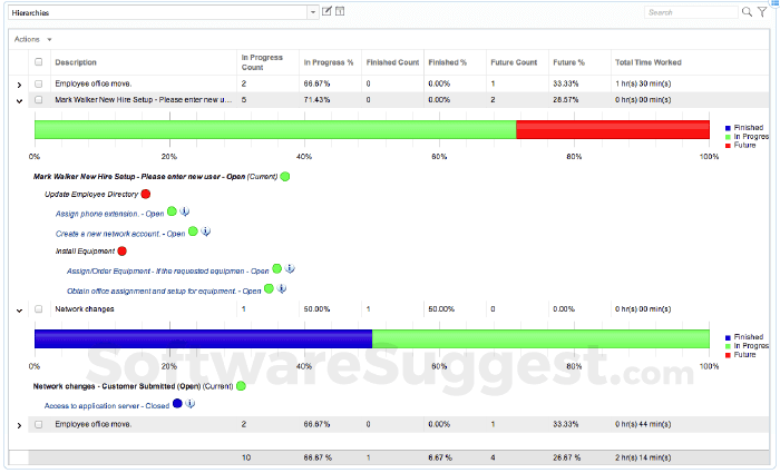 iSupport - Pricing, Features, and Details in 2025