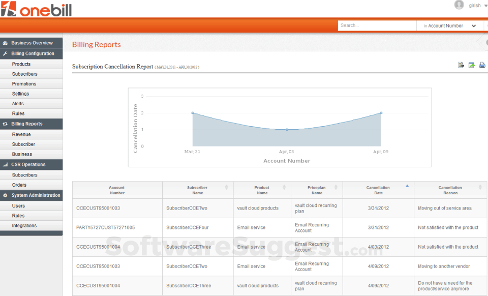 OneBill - Pricing, Features, and Details in 2025