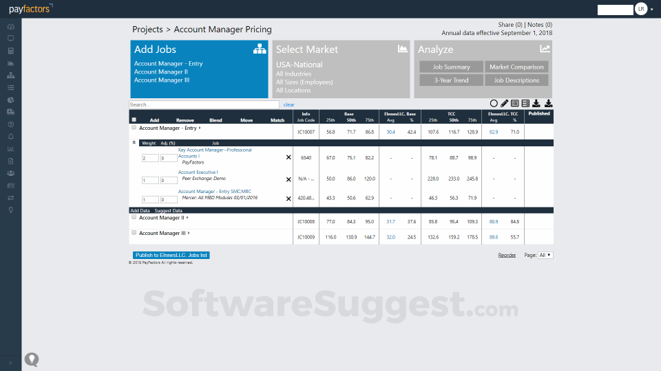 Payfactors - Pricing, Features, and Details in 2025