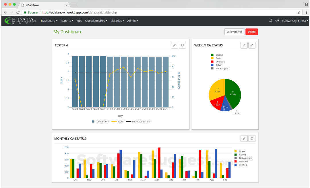 E-Data Now - Pricing, Features, and Details in 2025