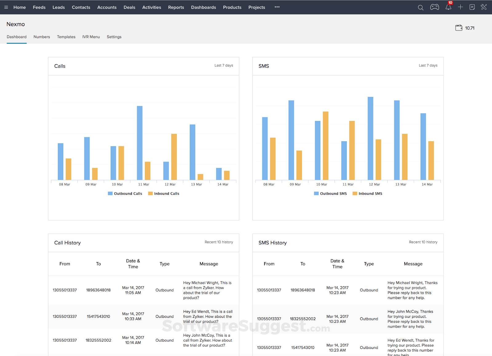 Nexmo - Pricing, Features, and Details in 2025