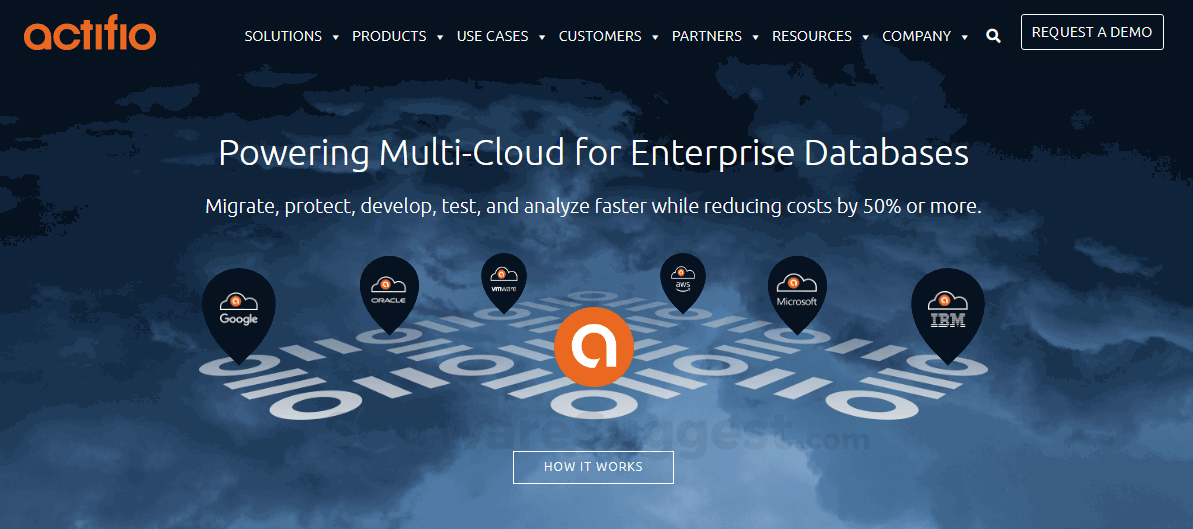 Actifio - Pricing, Features, and Details in 2025