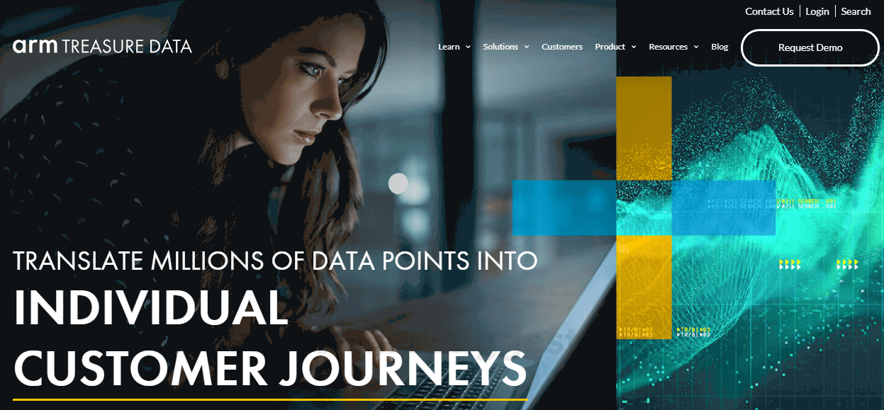 Treasure Data - Pricing, Features, and Details in 2025