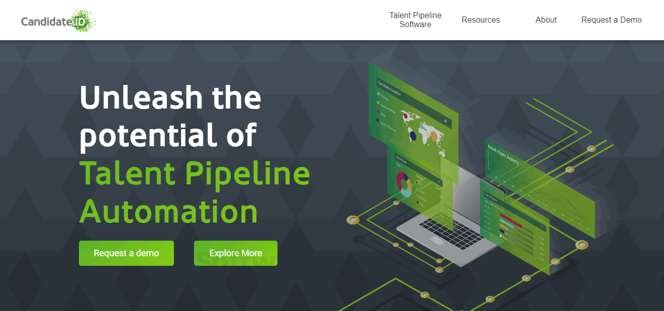 Candidate.ID - Pricing, Features, and Details in 2025