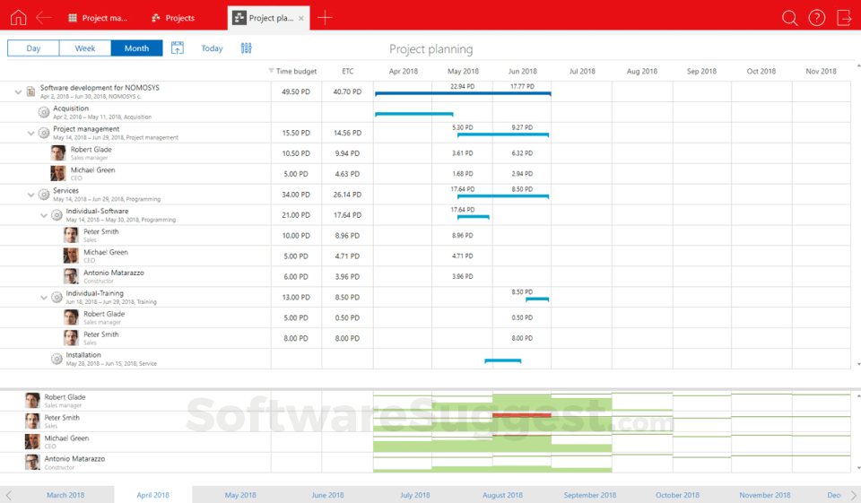 CAS genesisWorld - Pricing, Features, and Details in 2025
