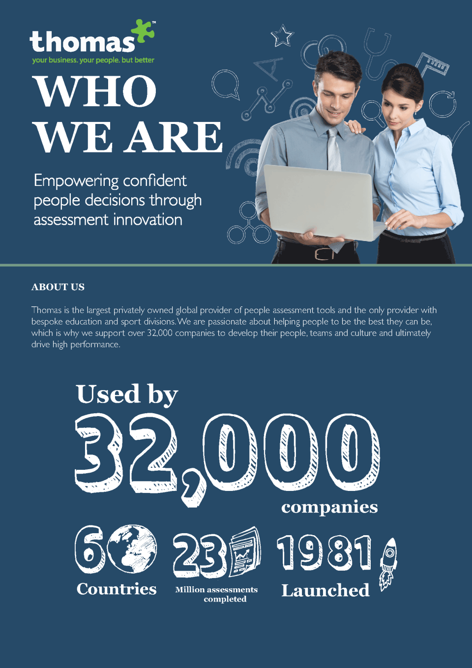 Thomas Assessments - Pricing, Features, and Details in 2025