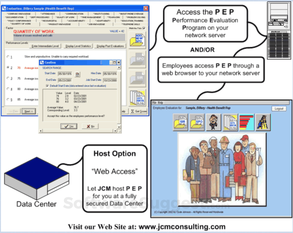 PEP - Pricing, Features, and Details in 2025