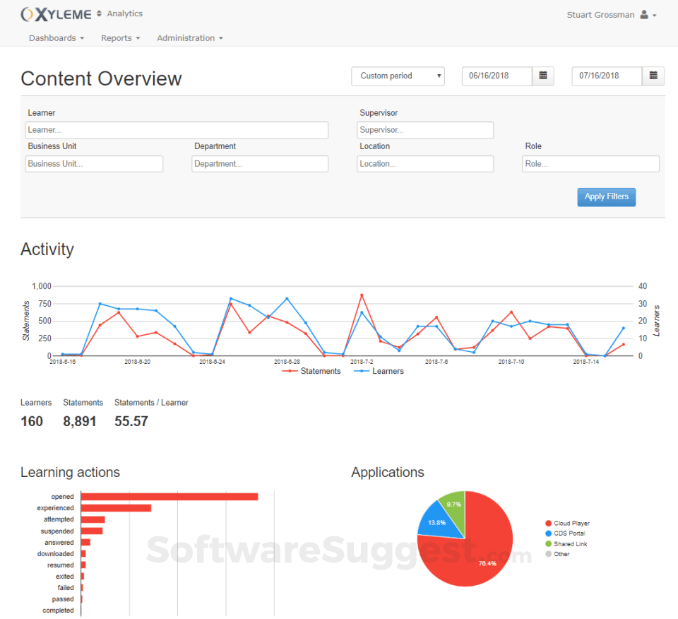 Xyleme LCMS - Pricing, Features, and Details in 2025