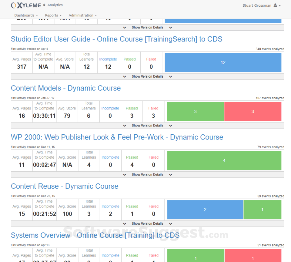 Xyleme LCMS - Pricing, Features, and Details in 2025