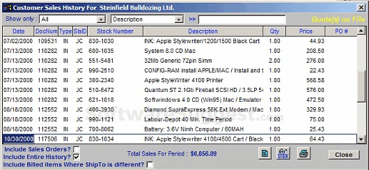 Cispro - Pricing, Features, and Details in 2025
