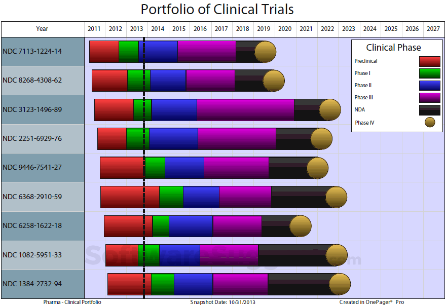 OnePager Pro - Pricing, Features, and Details in 2025