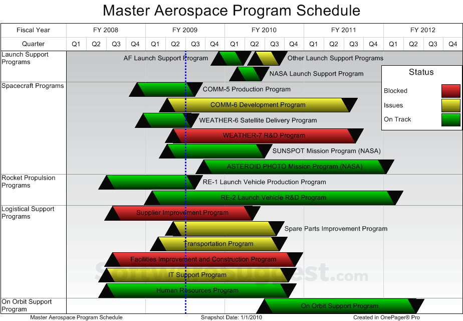OnePager Pro - Pricing, Features, and Details in 2025