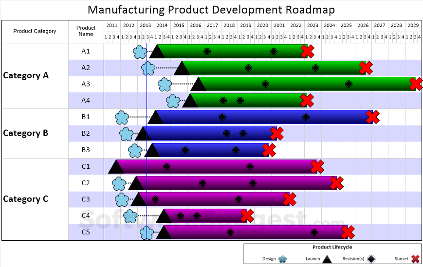 OnePager Pro - Pricing, Features, and Details in 2025