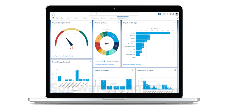 Sitetracker - Pricing, Features, and Details in 2025
