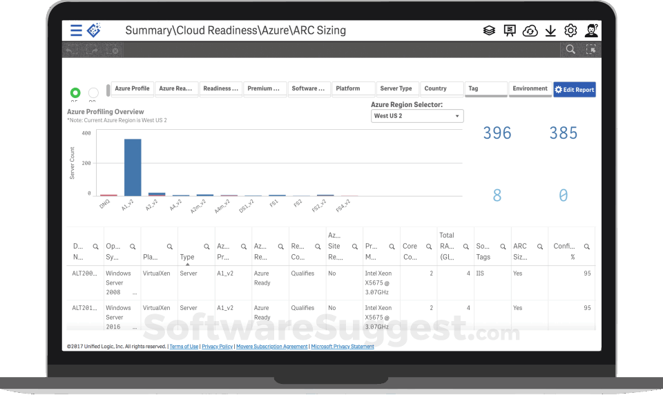 Movere - Pricing, Features, and Details in 2025