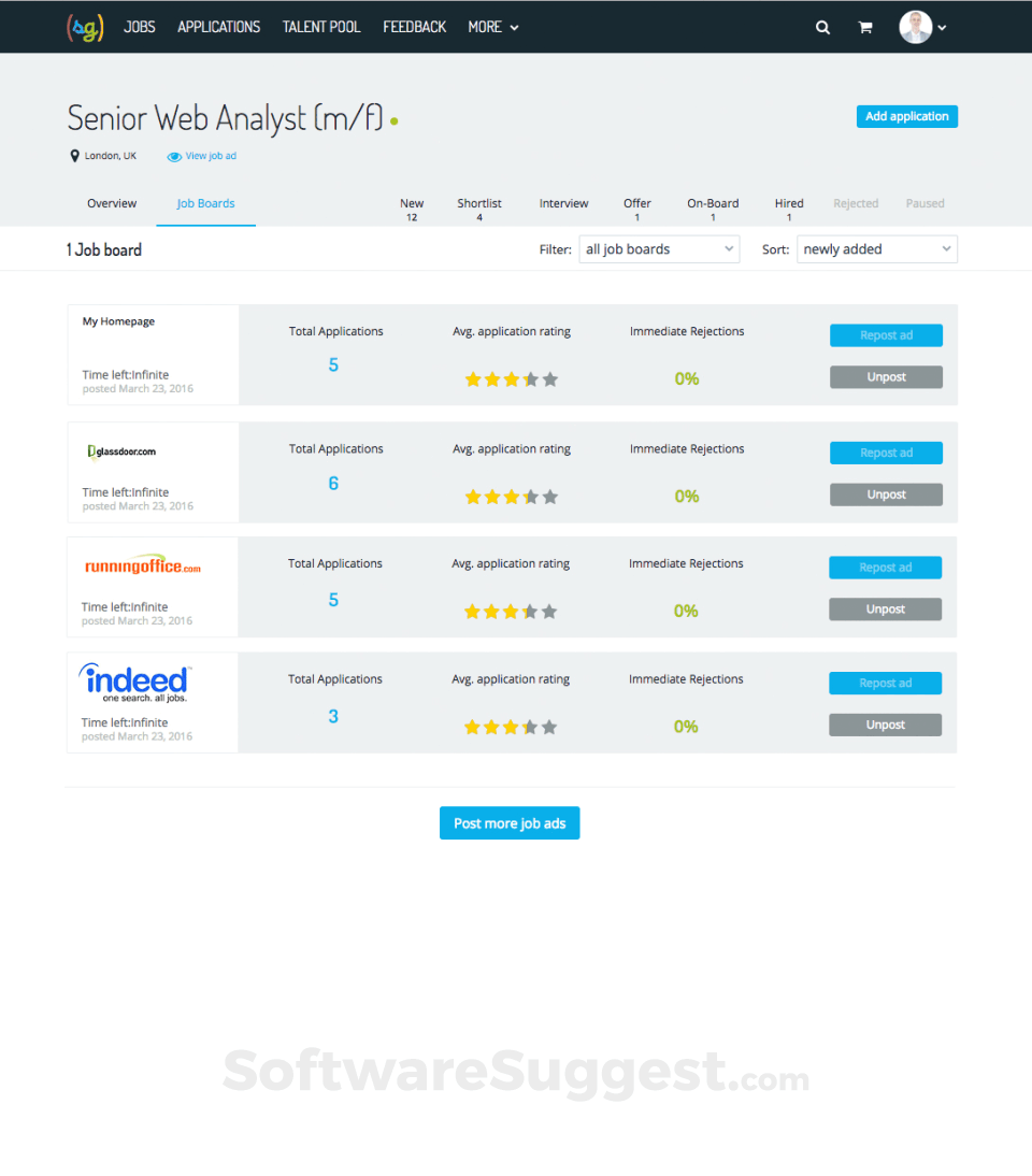 Softgarden - Pricing, Features, and Details in 2025