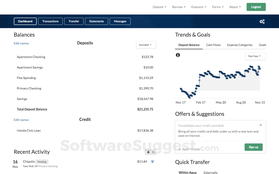 Narmi - Pricing, Features, and Details in 2025