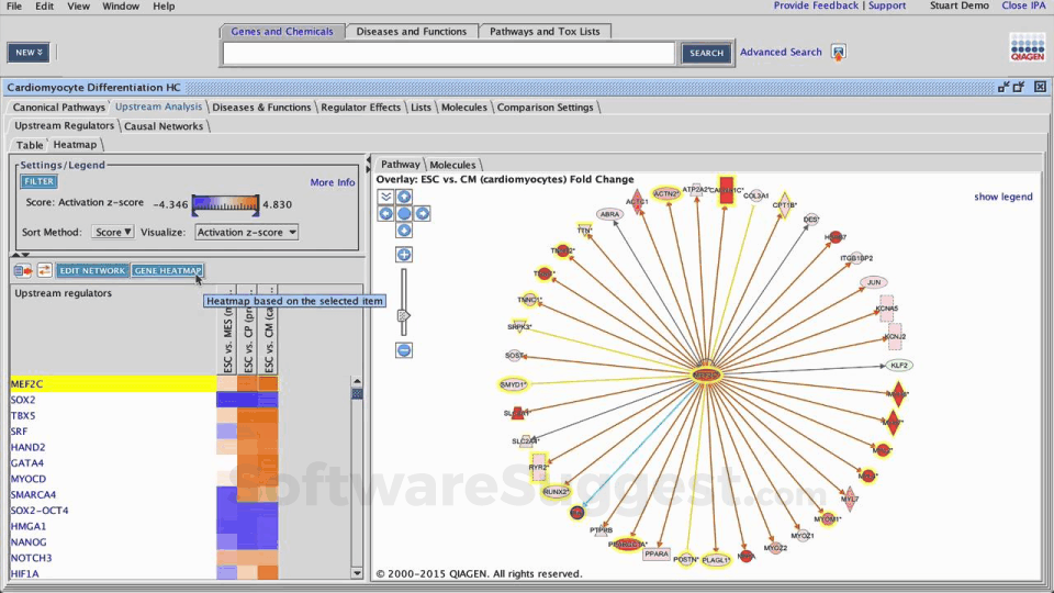 Ingenuity Pathway Analysis - Pricing, Features, and Details in 2025