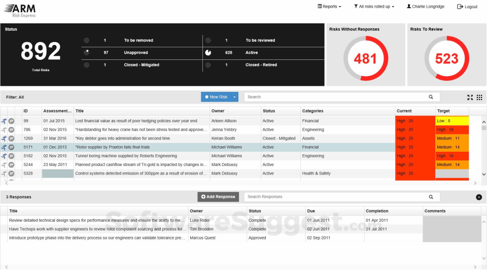 Active Risk Manager - Pricing, Features, and Details in 2025