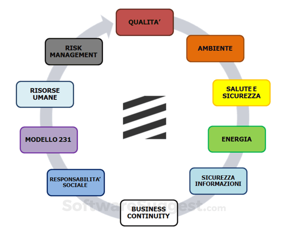 The KRC Solution Pricing, Features, and Reviews (Jun 2024)