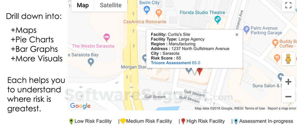 RiskWatch - Pricing, Features, and Details in 2025
