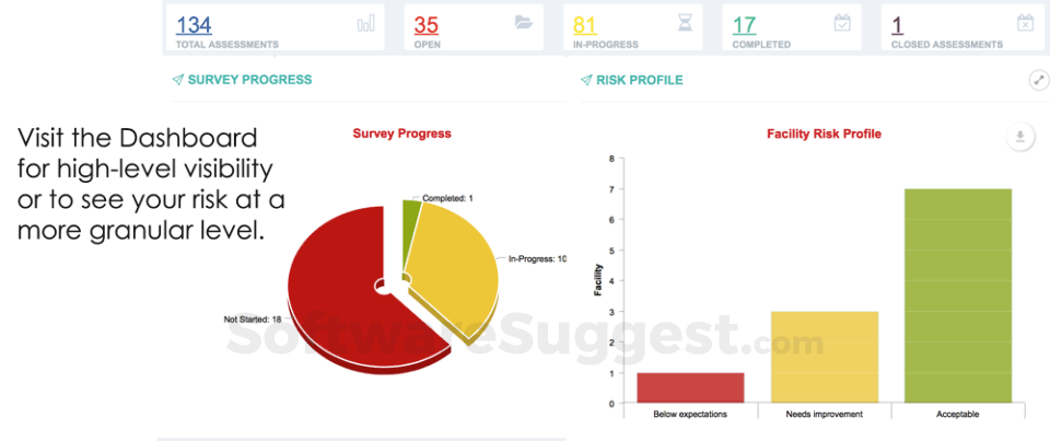RiskWatch - Pricing, Features, and Details in 2025