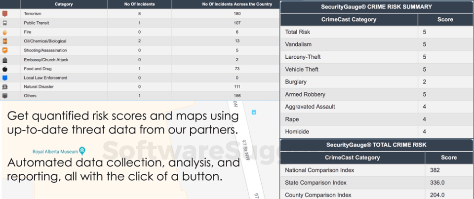 RiskWatch - Pricing, Features, and Details in 2025