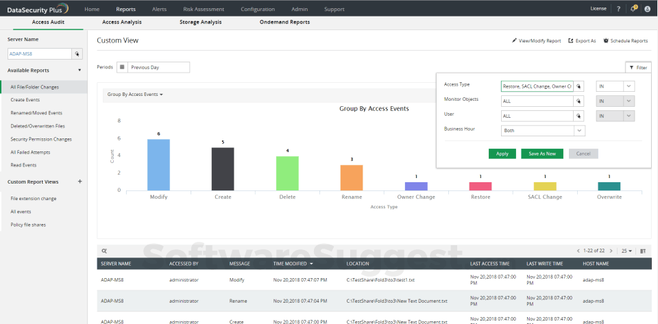 Datasecurity Plus Pricing Features And Details In 2025