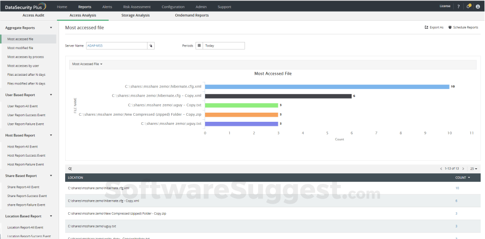 Datasecurity Plus Pricing Features And Details In 2025