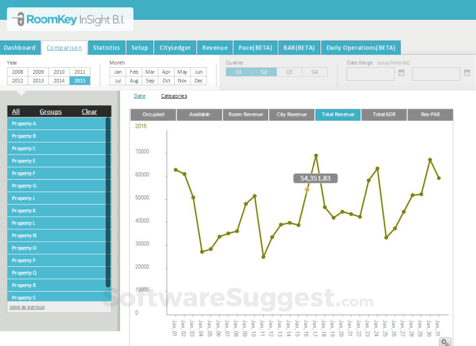 RoomKeyPMS Pricing, Features, and Reviews (Jul 2024)