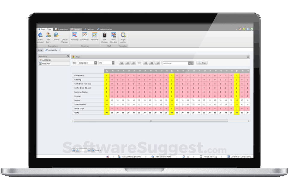 Newhotel Cloud PMS - Pricing, Features, and Details in 2025