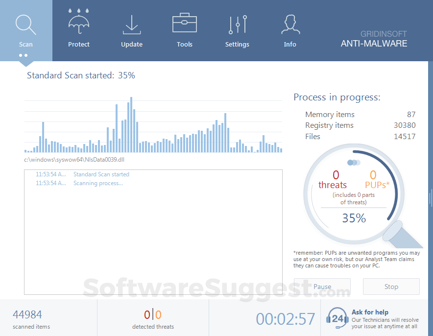 GridinSoft Anti-Malware - Pricing, Features, and Details in 2026