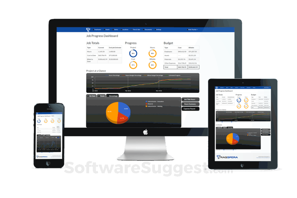 Traqspera - Pricing, Features, and Details in 2026