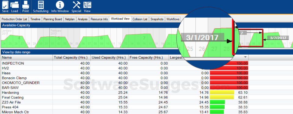 JobPack Production Scheduling - Pricing, Features, and Details in 2025