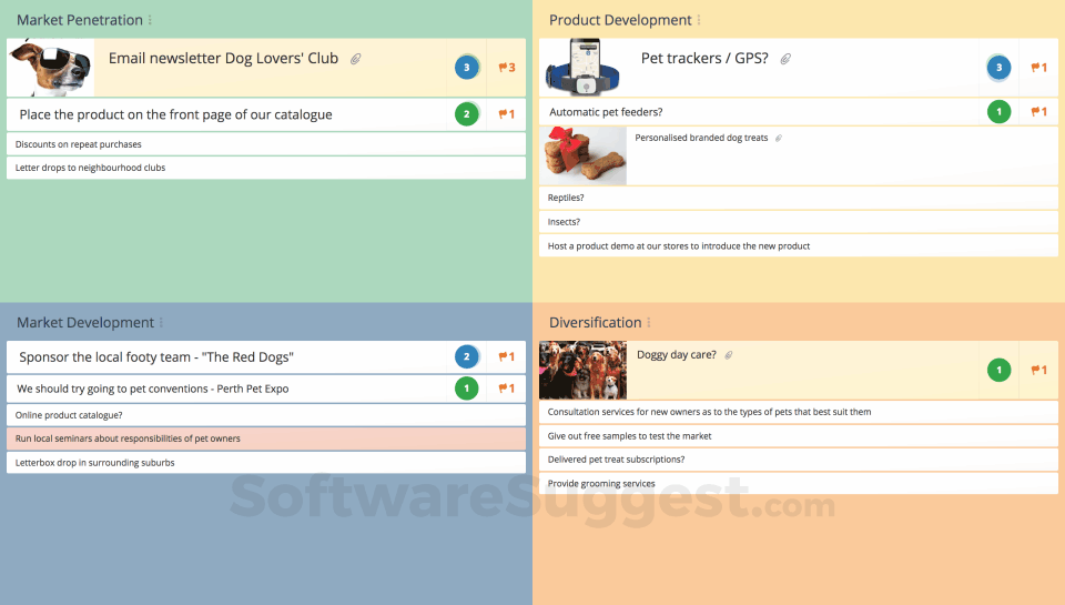 GroupMap Pricing, Features, and Reviews (Jun 2024)