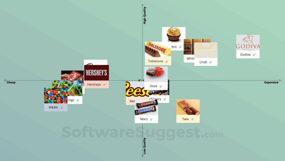 GroupMap Pricing, Features, and Reviews (Jun 2024)