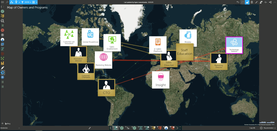 SharpCloud - Pricing, Features, and Details in 2025