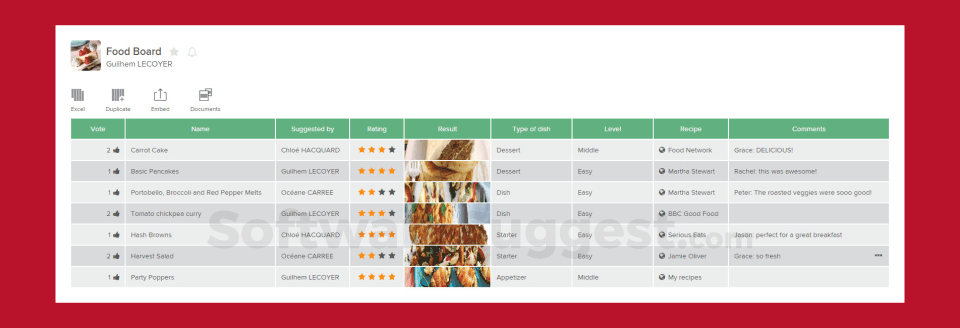 RowShare Pricing, Features, and Reviews (Feb 2025)