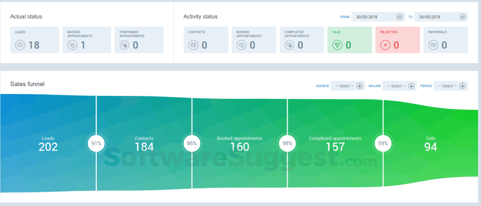 Perfect Gym - Pricing, Features, and Details in 2026